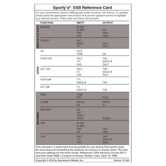 Sporty’s Electronic E6B Flight Computer – Pilot’s Top Choice